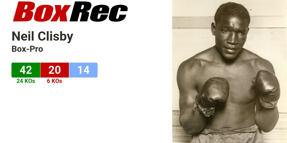 BoxRec: Neil Clisby