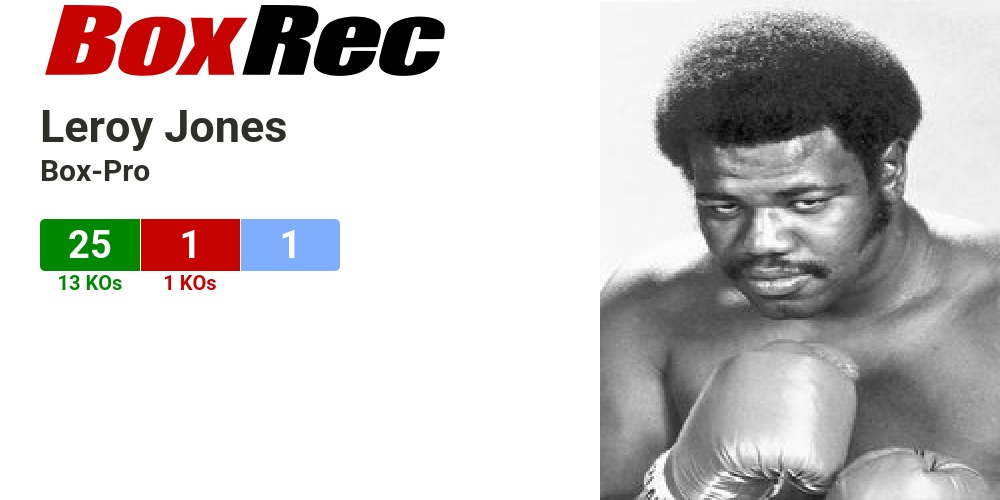 BoxRec: Leroy Jones