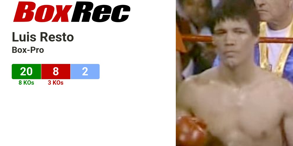 BoxRec: Luis Resto