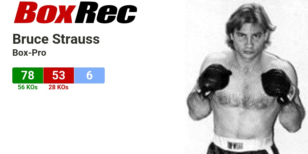 BoxRec: Bruce Strauss