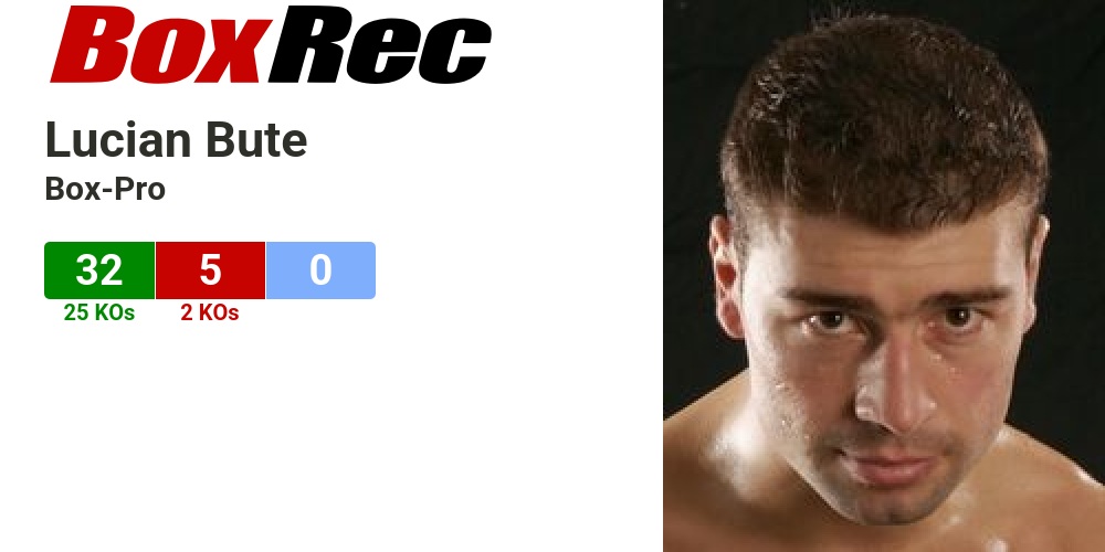 BoxRec: Lucian Bute