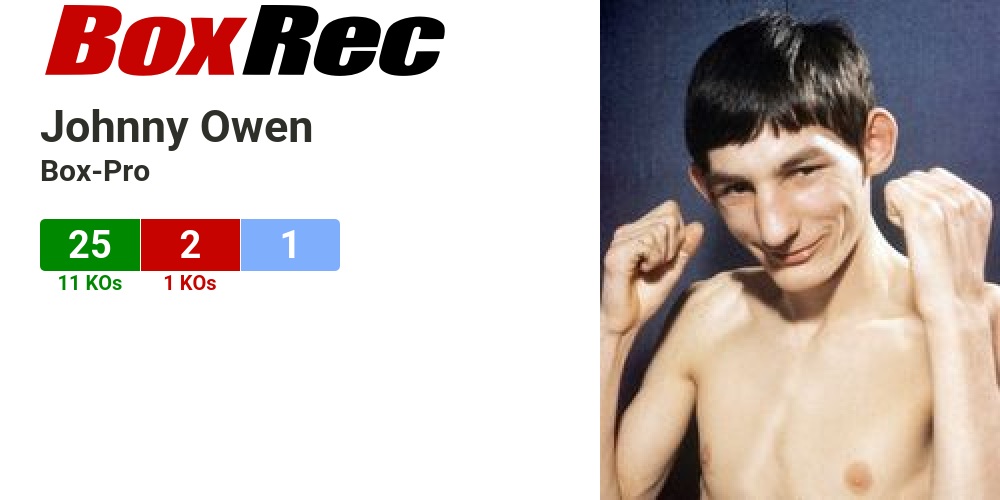 BoxRec: Johnny Owen