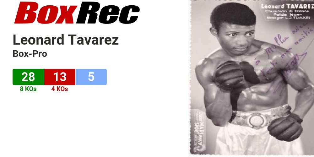 BoxRec: Leonard Tavarez