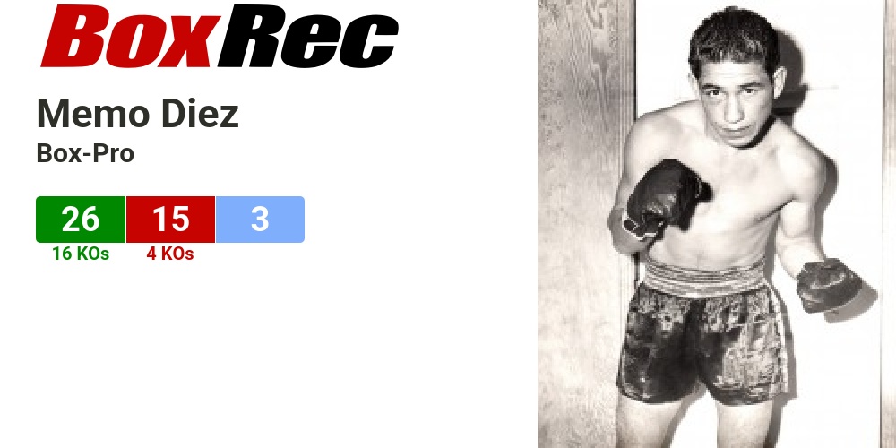 BoxRec: Memo Diez