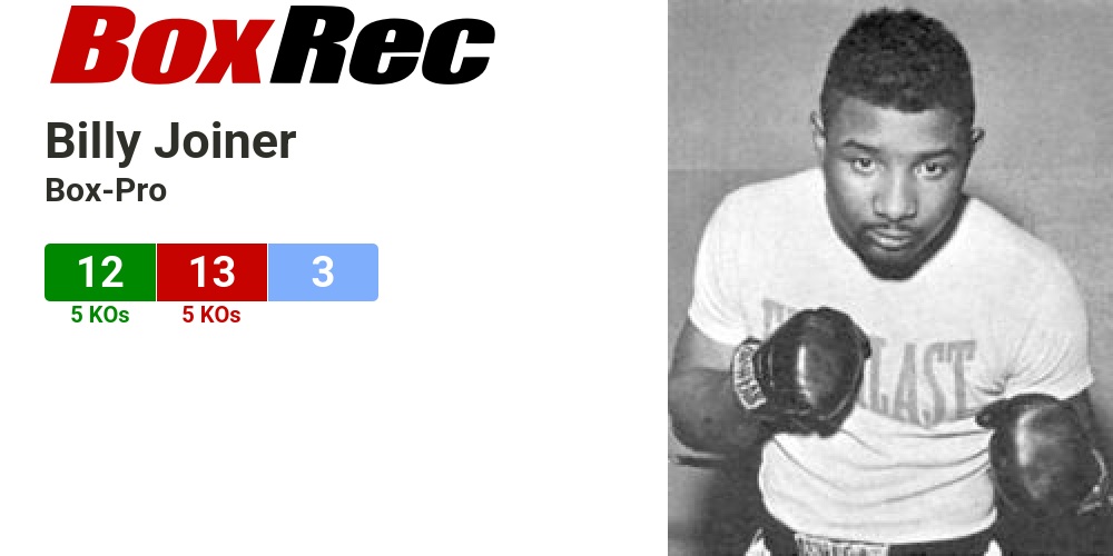BoxRec: Billy Joiner