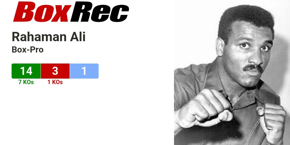 BoxRec: Rahaman Ali
