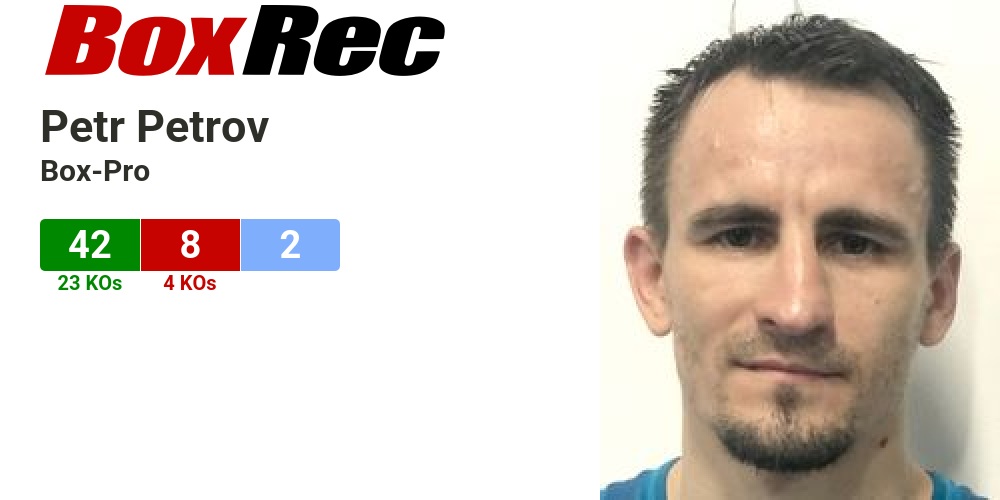 BoxRec: Petr Petrov
