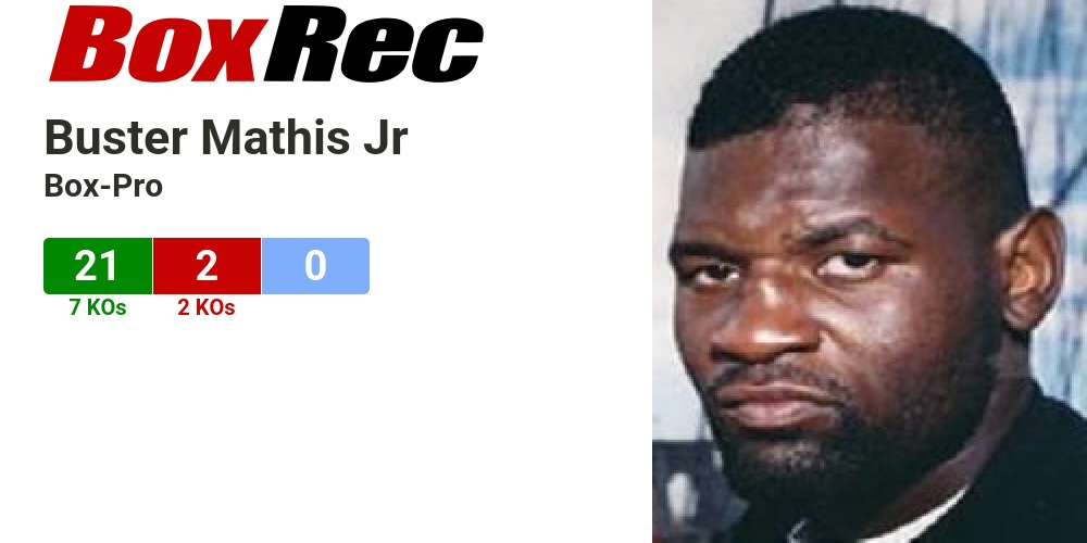 BoxRec: Buster Mathis Jr