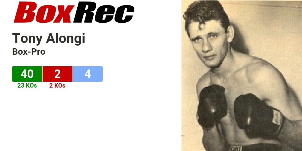 BoxRec: Tony Alongi