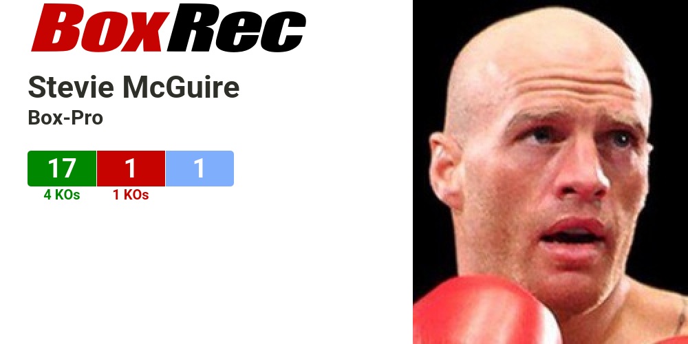 BoxRec: Stevie McGuire