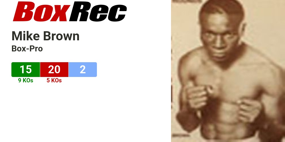 BoxRec: Mike Brown