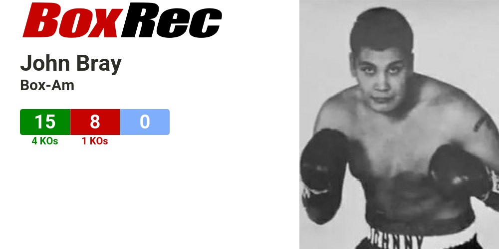 BoxRec: John Bray