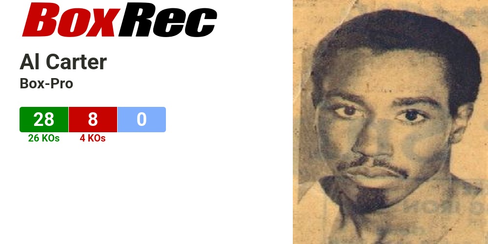 BoxRec: Al Carter