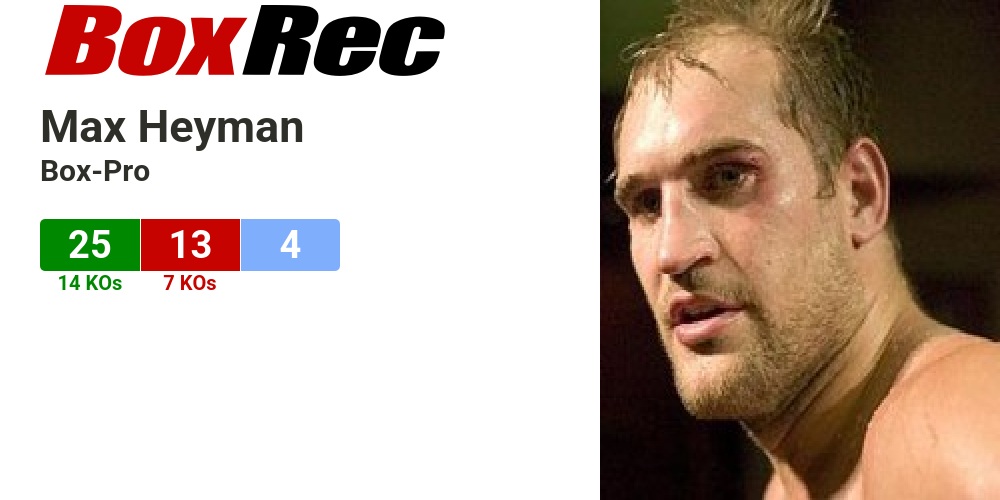 BoxRec: Max Heyman