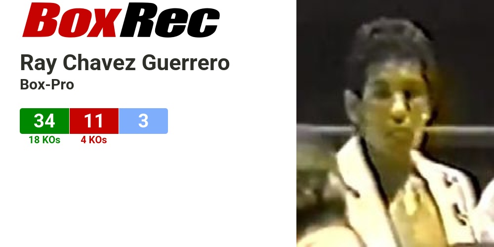BoxRec: Ray Chavez Guerrero