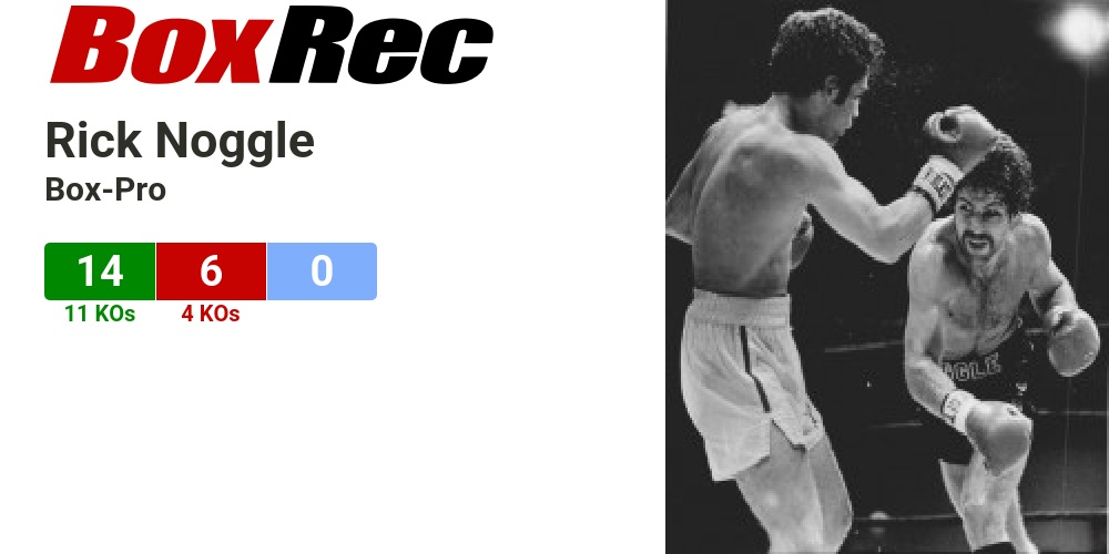 BoxRec: Rick Noggle