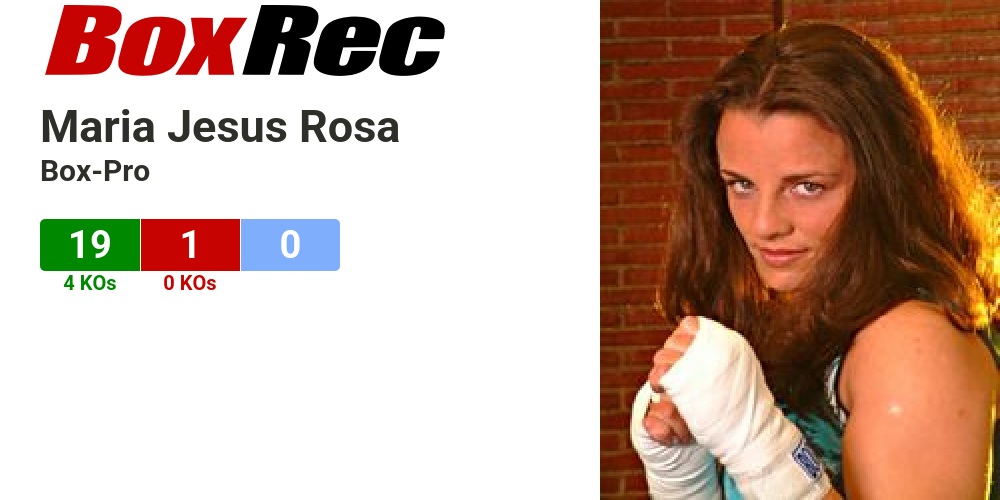 BoxRec: Maria Jesus Rosa