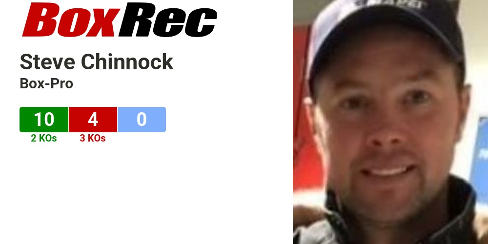 BoxRec: Steve Chinnock