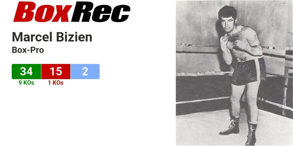 BoxRec: Marcel Bizien