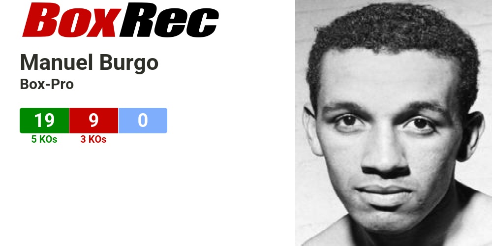 BoxRec: Manuel Burgo