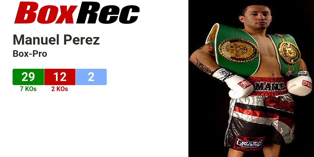 BoxRec: Manuel Perez