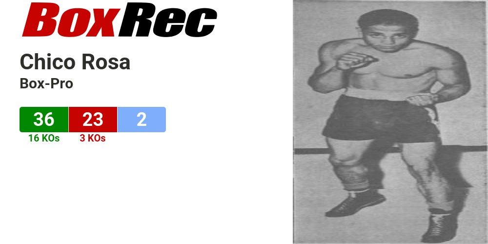 BoxRec: Chico Rosa