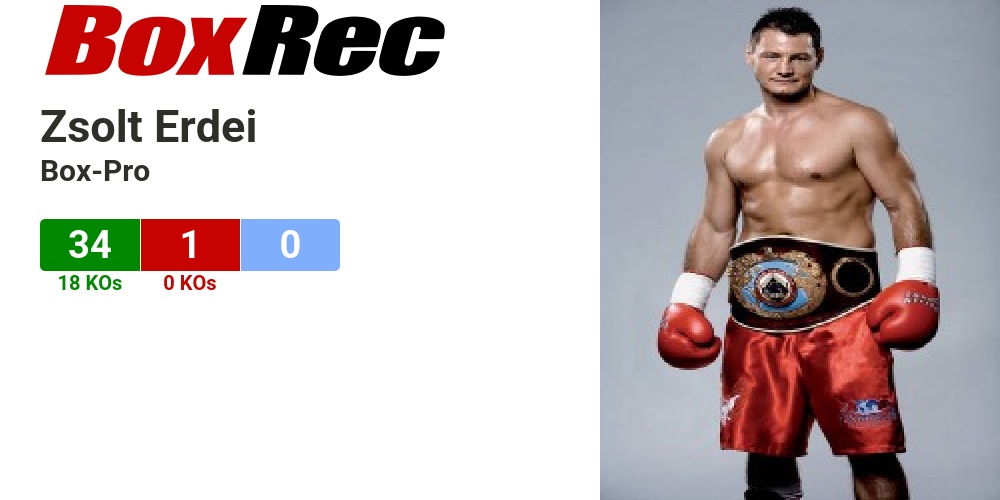 BoxRec: Zsolt Erdei