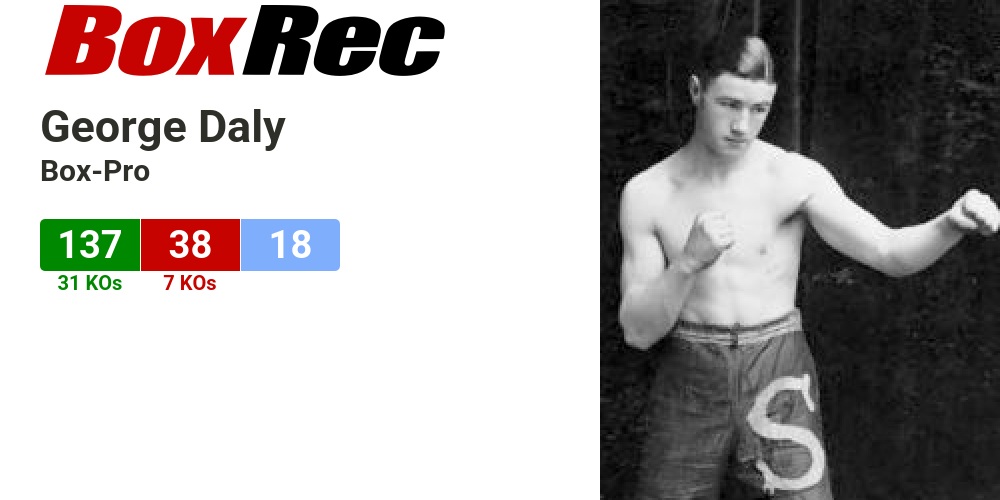 BoxRec: George Daly