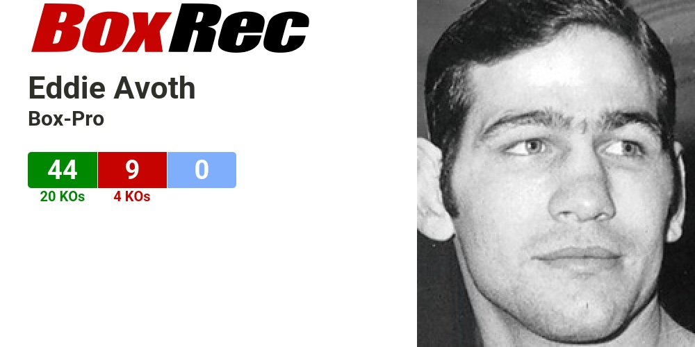 BoxRec: Eddie Avoth