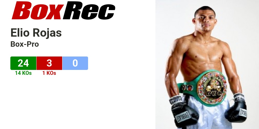 BoxRec: Elio Rojas