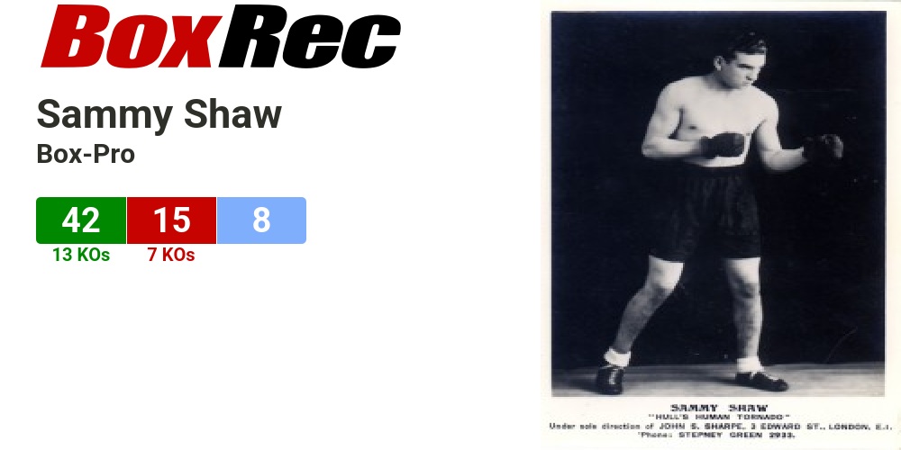 BoxRec: Sammy Shaw