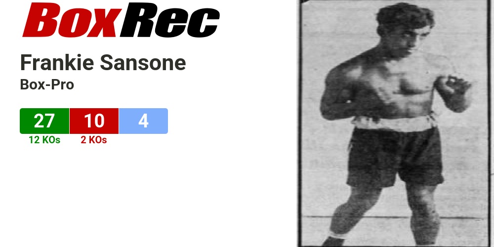 BoxRec: Frankie Sansone