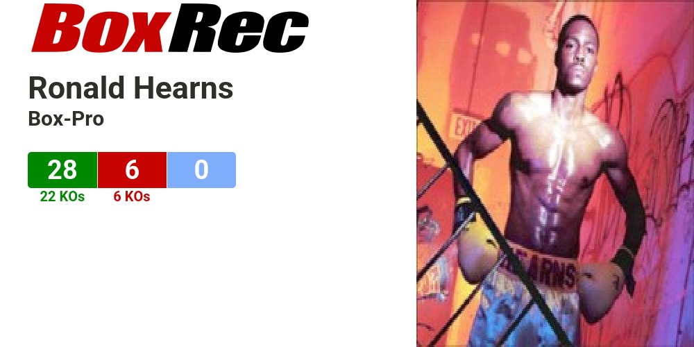 BoxRec: Ronald Hearns