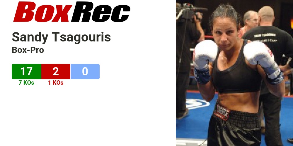 BoxRec: Sandy Tsagouris