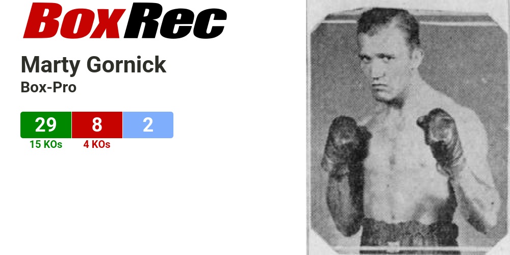BoxRec: Marty Gornick