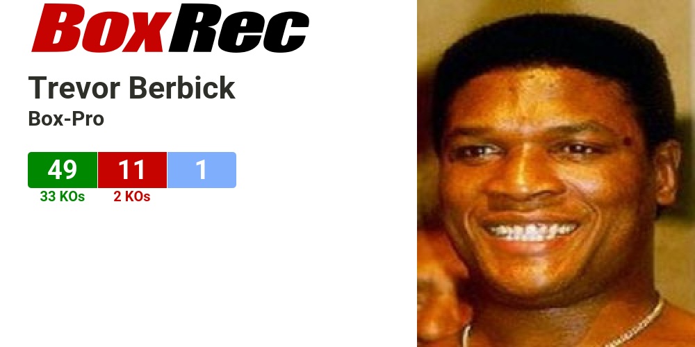 BoxRec: Trevor Berbick