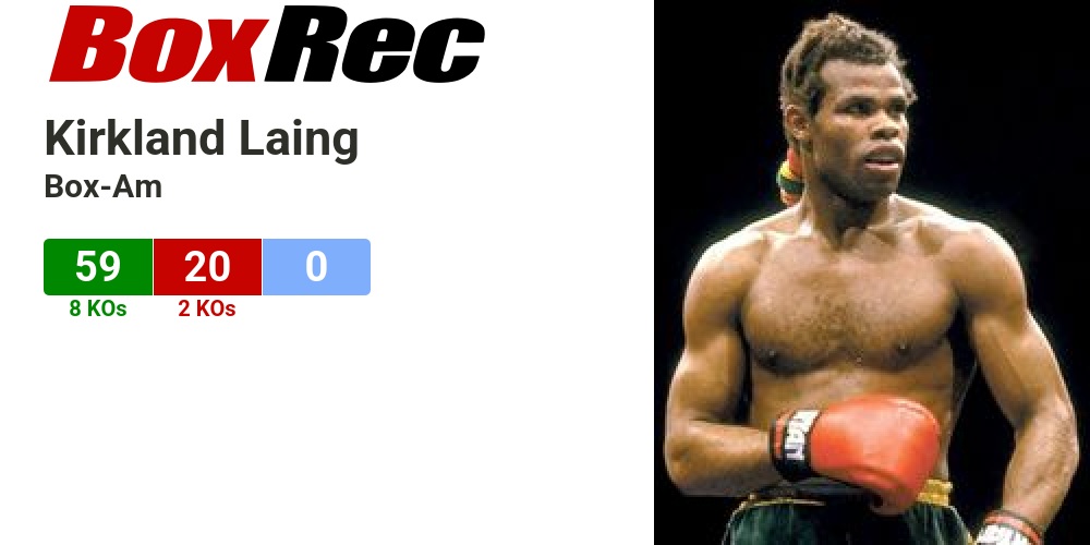 BoxRec: Kirkland Laing