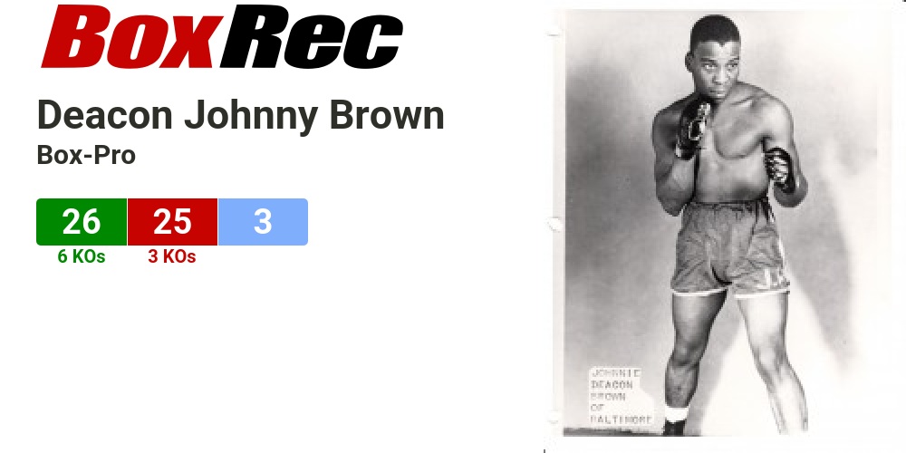 BoxRec: Deacon Johnny Brown