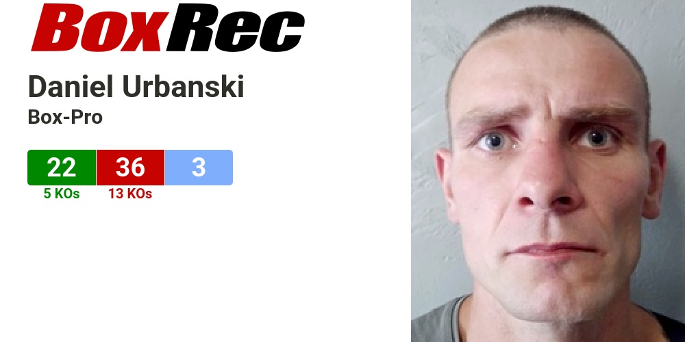 BoxRec: Daniel Urbanski