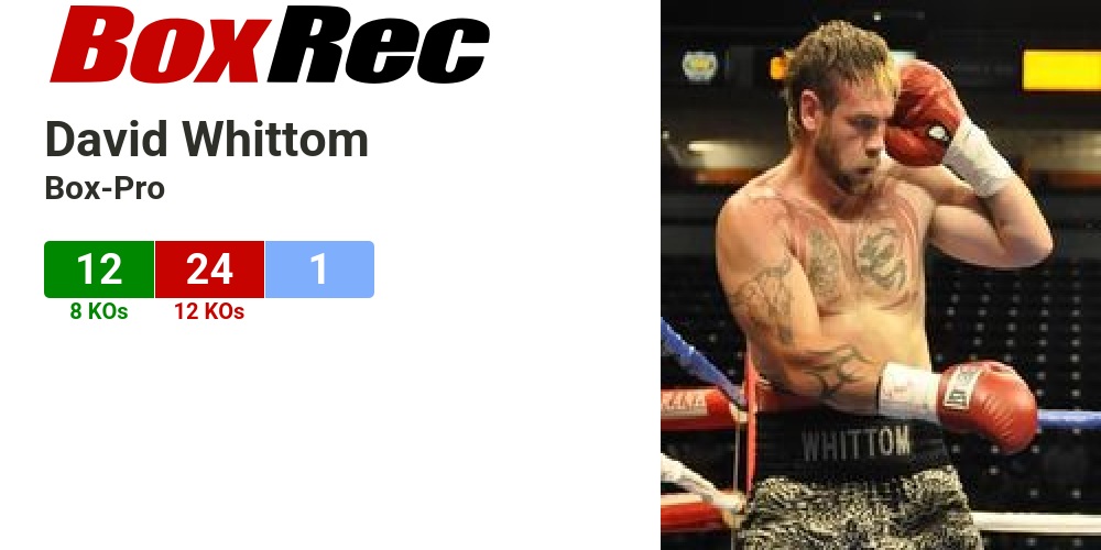 BoxRec: David Whittom
