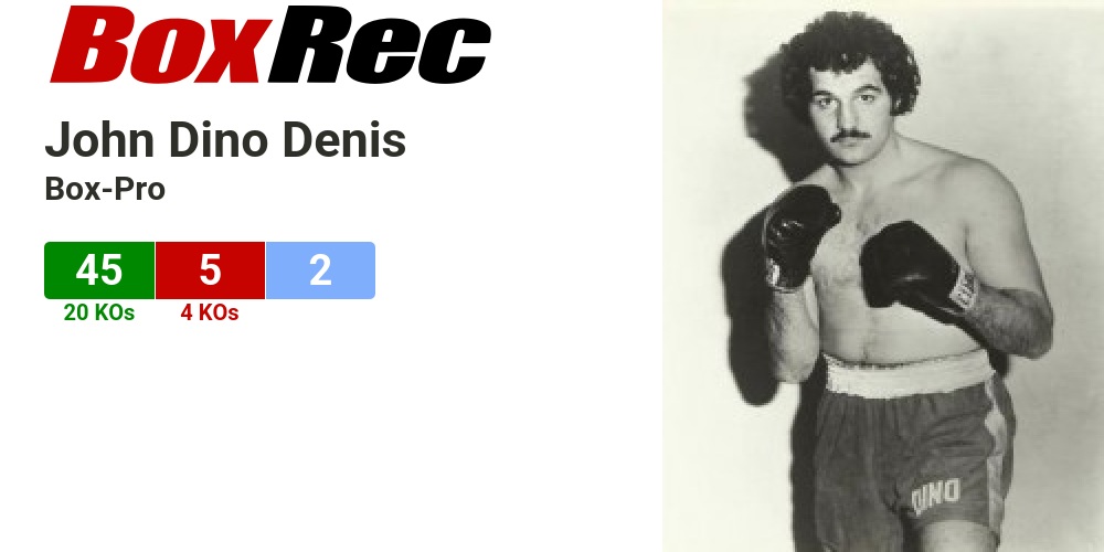 BoxRec: John Dino Denis