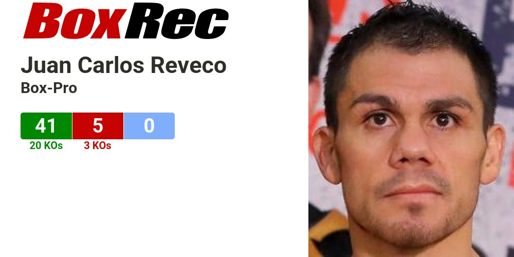 BoxRec: Juan Carlos Reveco