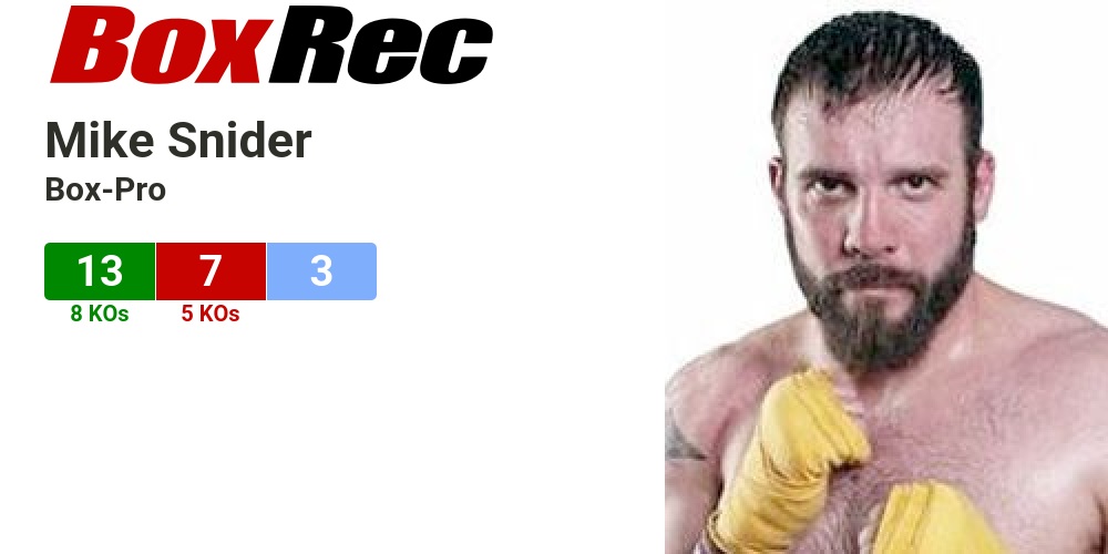 BoxRec: Mike Snider