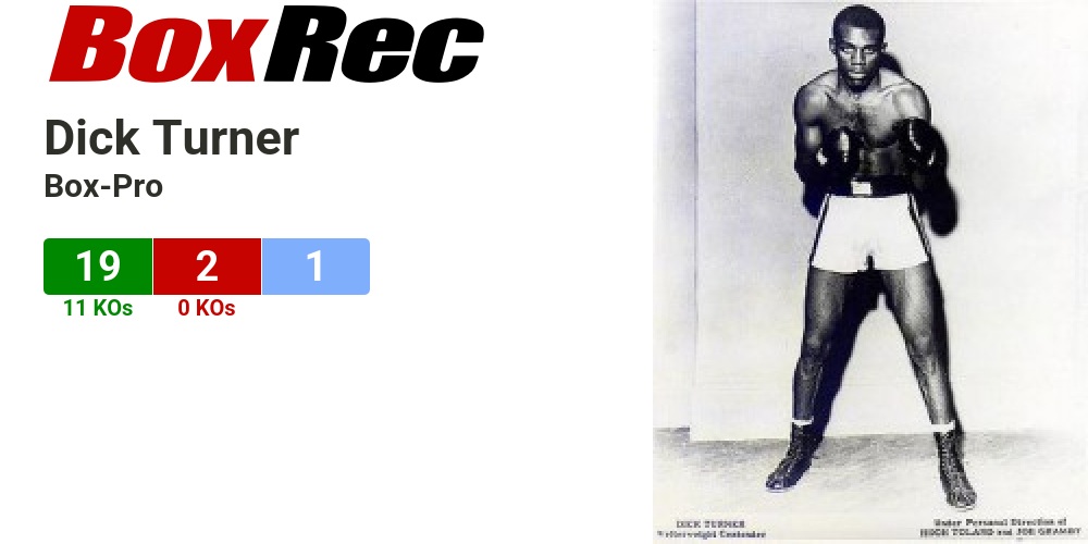 BoxRec: Dick Turner