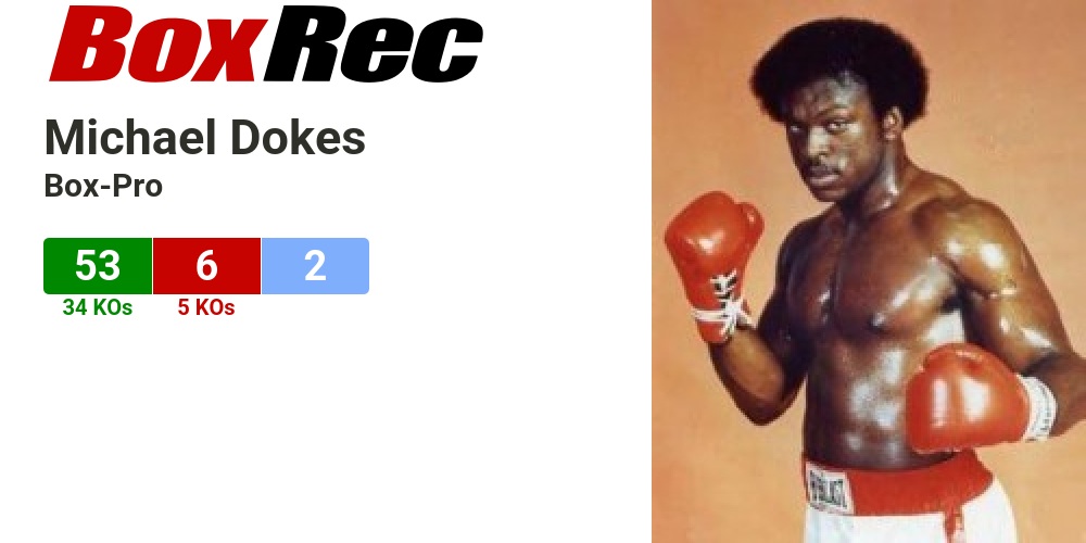 BoxRec: Michael Dokes