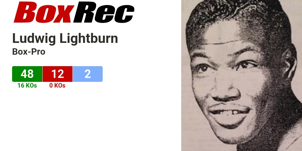 BoxRec: Ludwig Lightburn