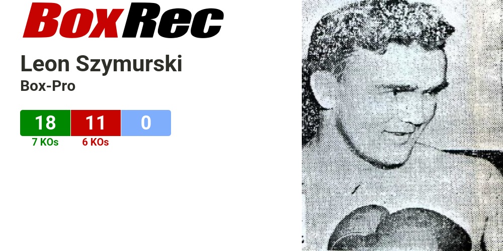 BoxRec: Leon Szymurski