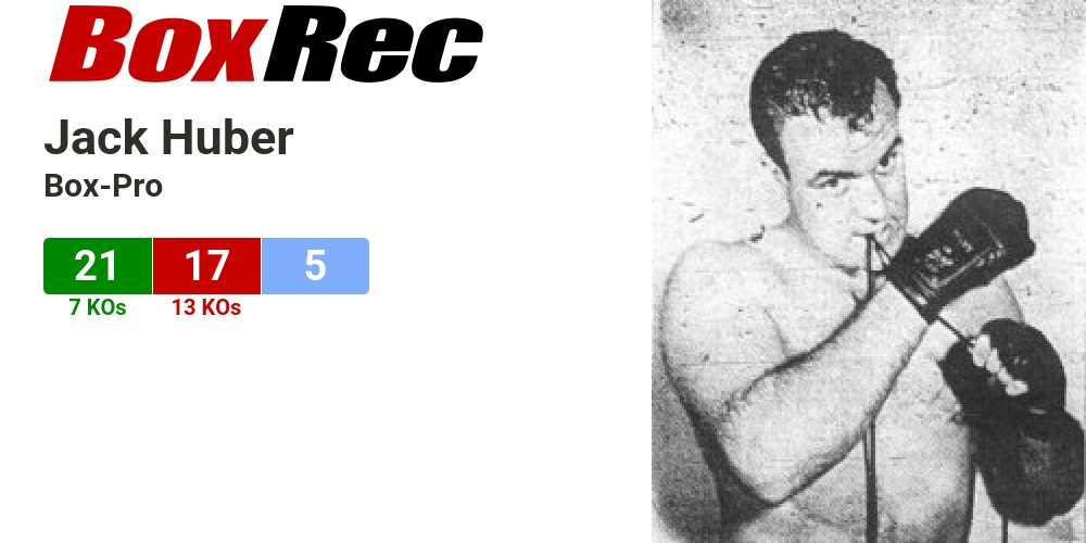 BoxRec: Jack Huber