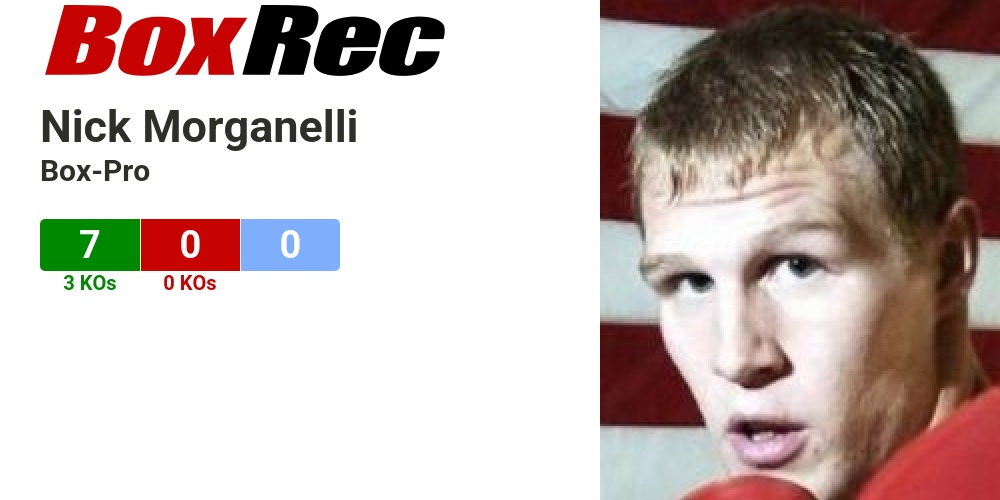 BoxRec: Nick Morganelli