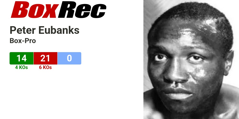 BoxRec: Peter Eubanks